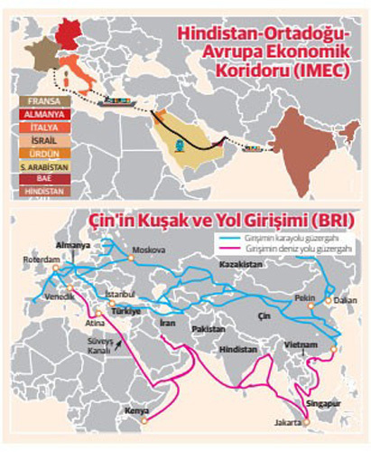 Uluslararası Politika Akademisi – (UPA) – HİNDİSTAN-AVRUPA-ORTADOĞU ...